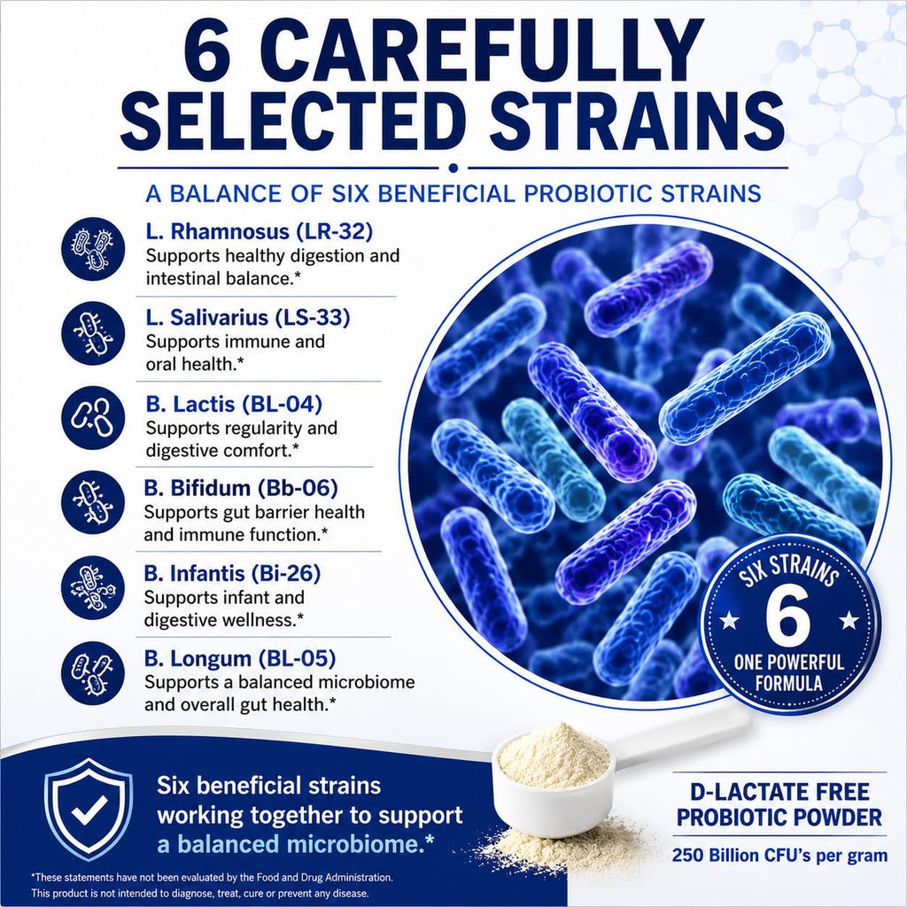 250 billion CFU probiotic supplement