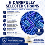 250 billion CFU probiotic supplement