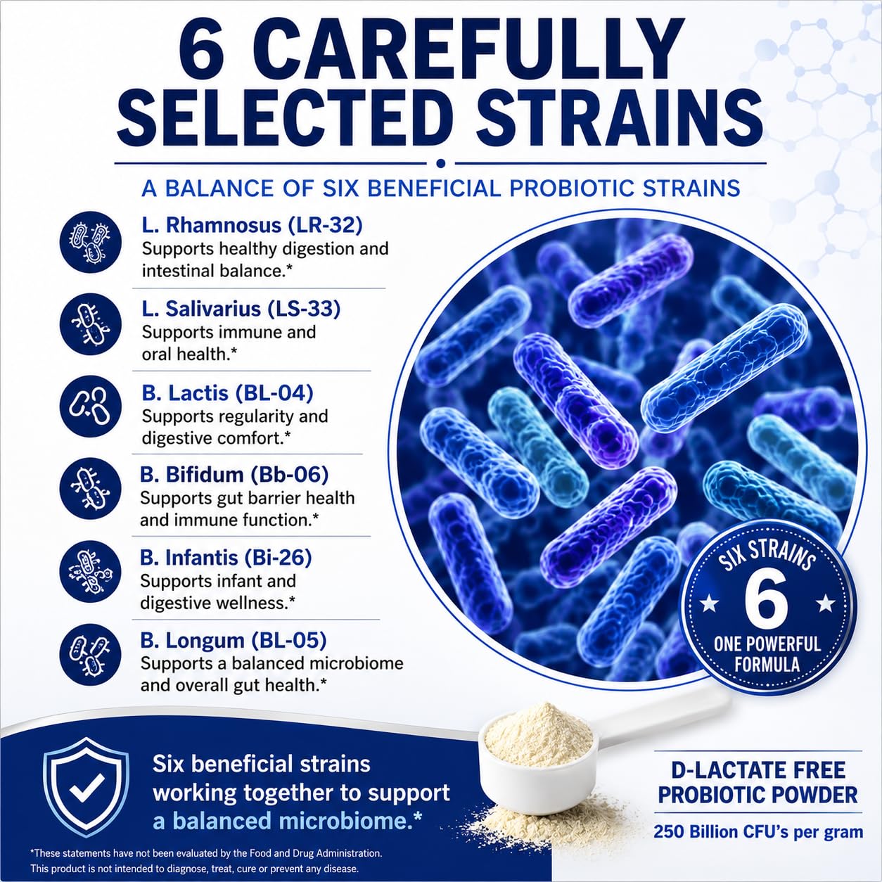 250 billion CFU probiotic supplement