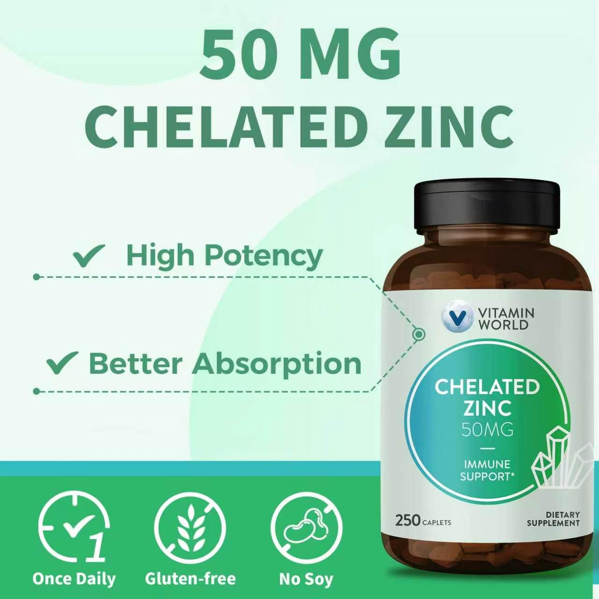 250 caplets of chelated zinc