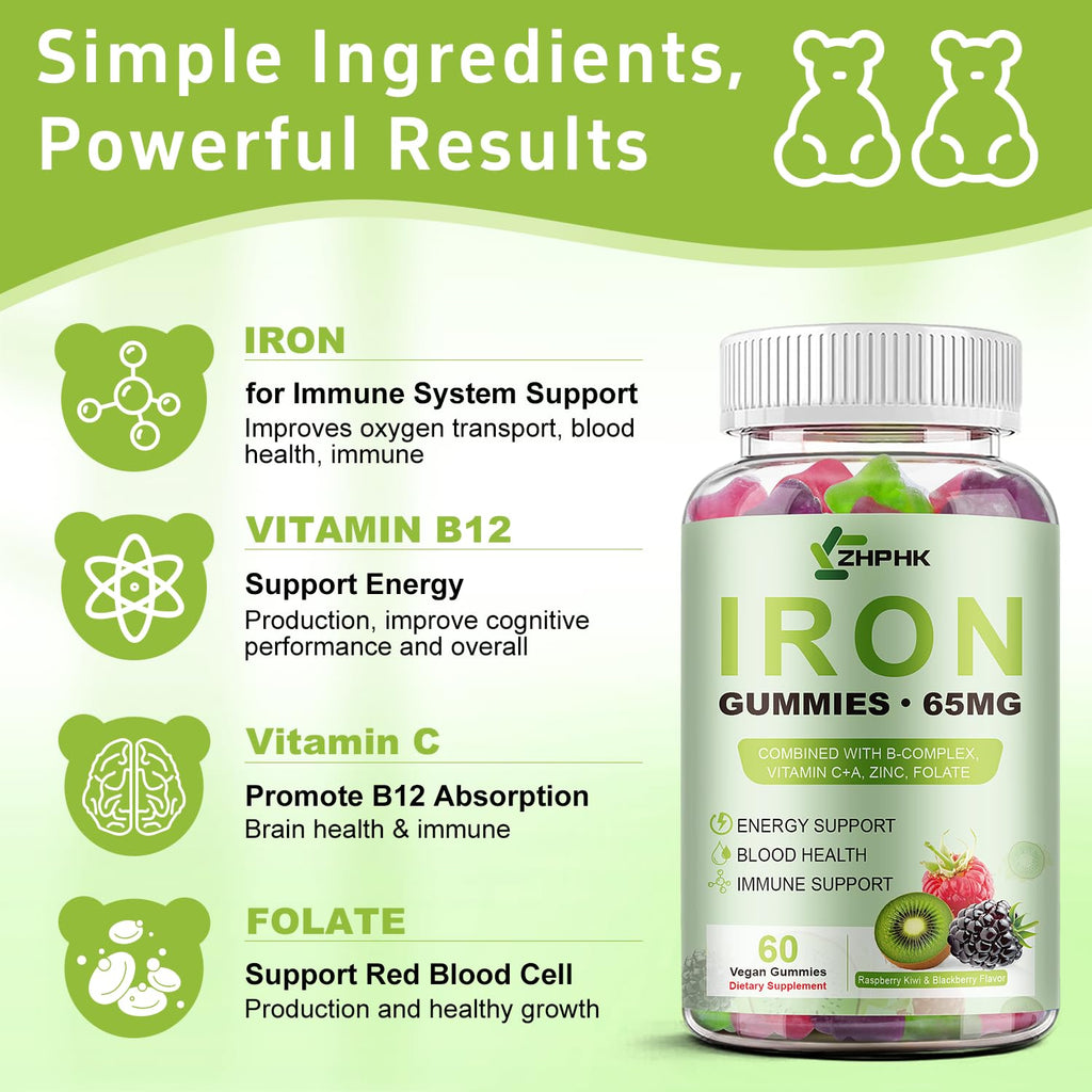 250 count iron bisglycinate gummies