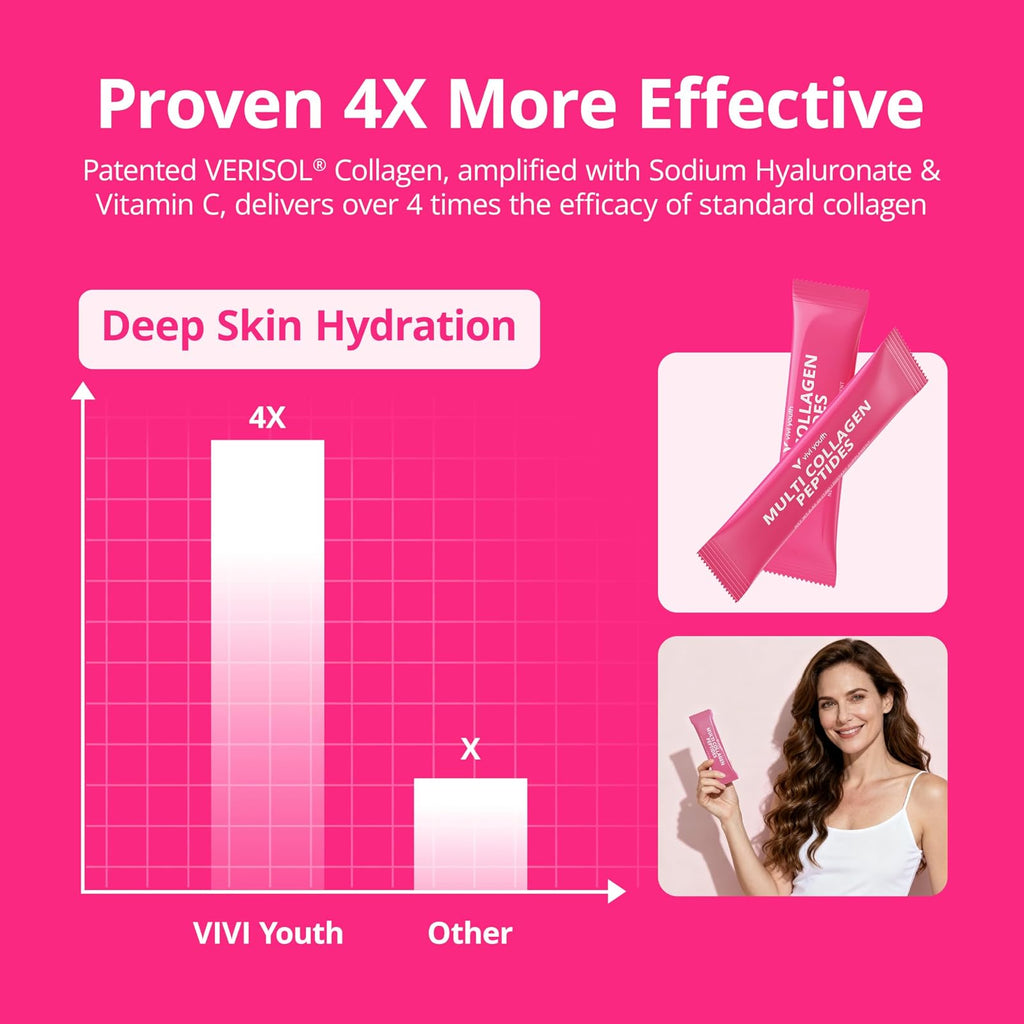 250 g collagen peptides supplement
