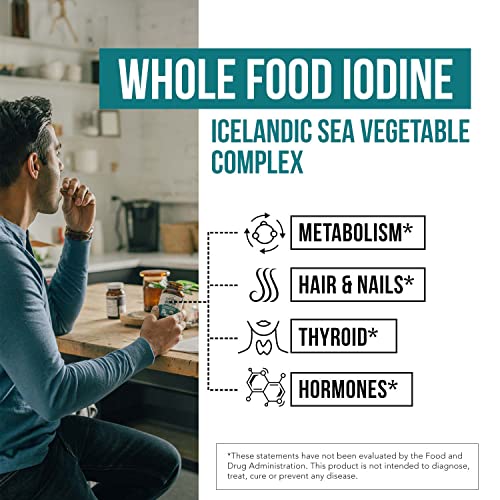 250 mcg iodine for daily nutrition
