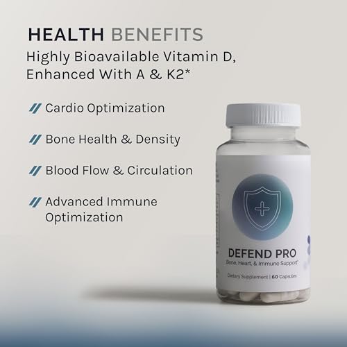 250 mcg Vitamin A supplement benefits