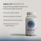 250 mcg Vitamin A supplement benefits