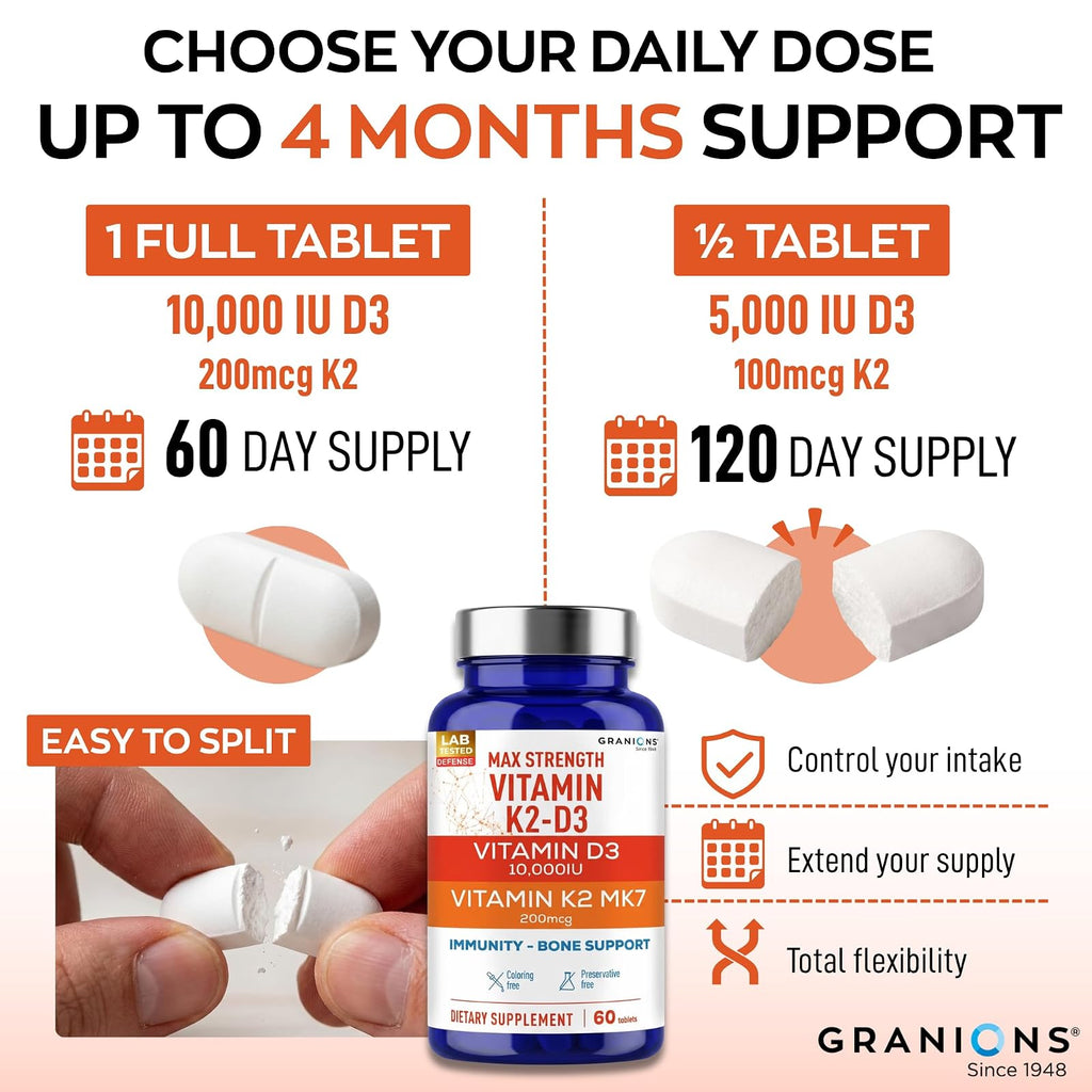 250 mcg vitamin D3 K2 formula