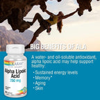 250 mg alpha lipoic acid supplement