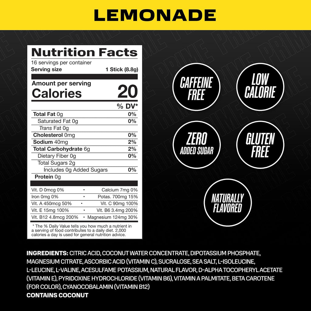 250 mg BCAAs for muscle recovery