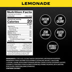 250 mg BCAAs for muscle recovery