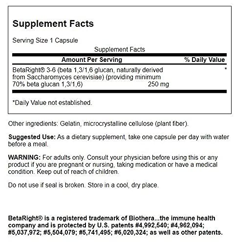 250 mg Beta Glucan health benefits