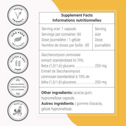 250 mg Beta Glucan supplement benefits