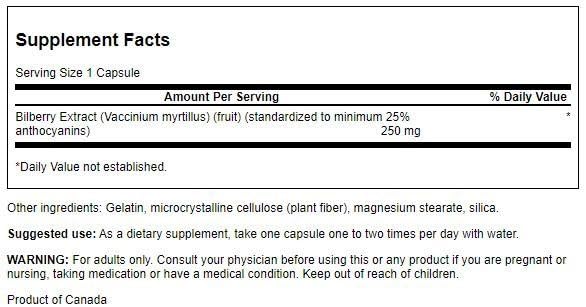 250 mg Bilberry extract for antioxidants