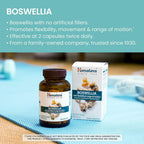 250 mg Boswellia for inflammation
