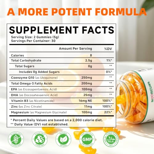 250 mg CoQ10 energy support