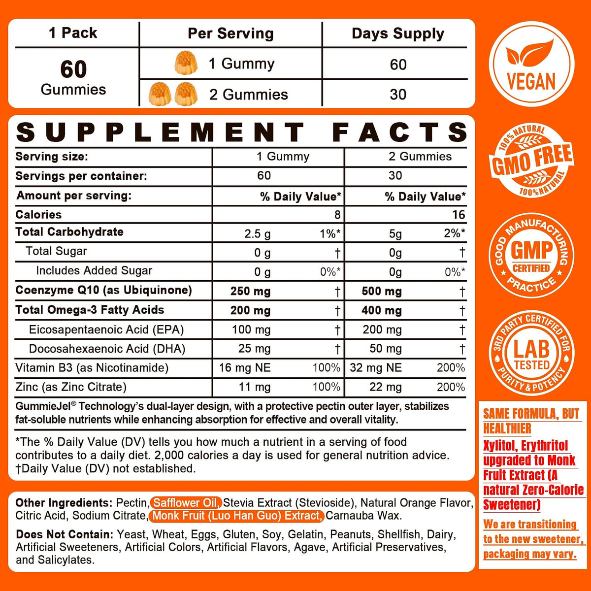 250 mg coq10 for heart health