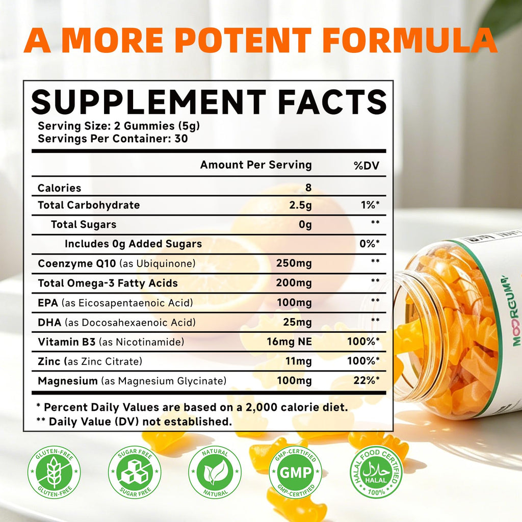 250 mg CoQ10 gummies for heart health