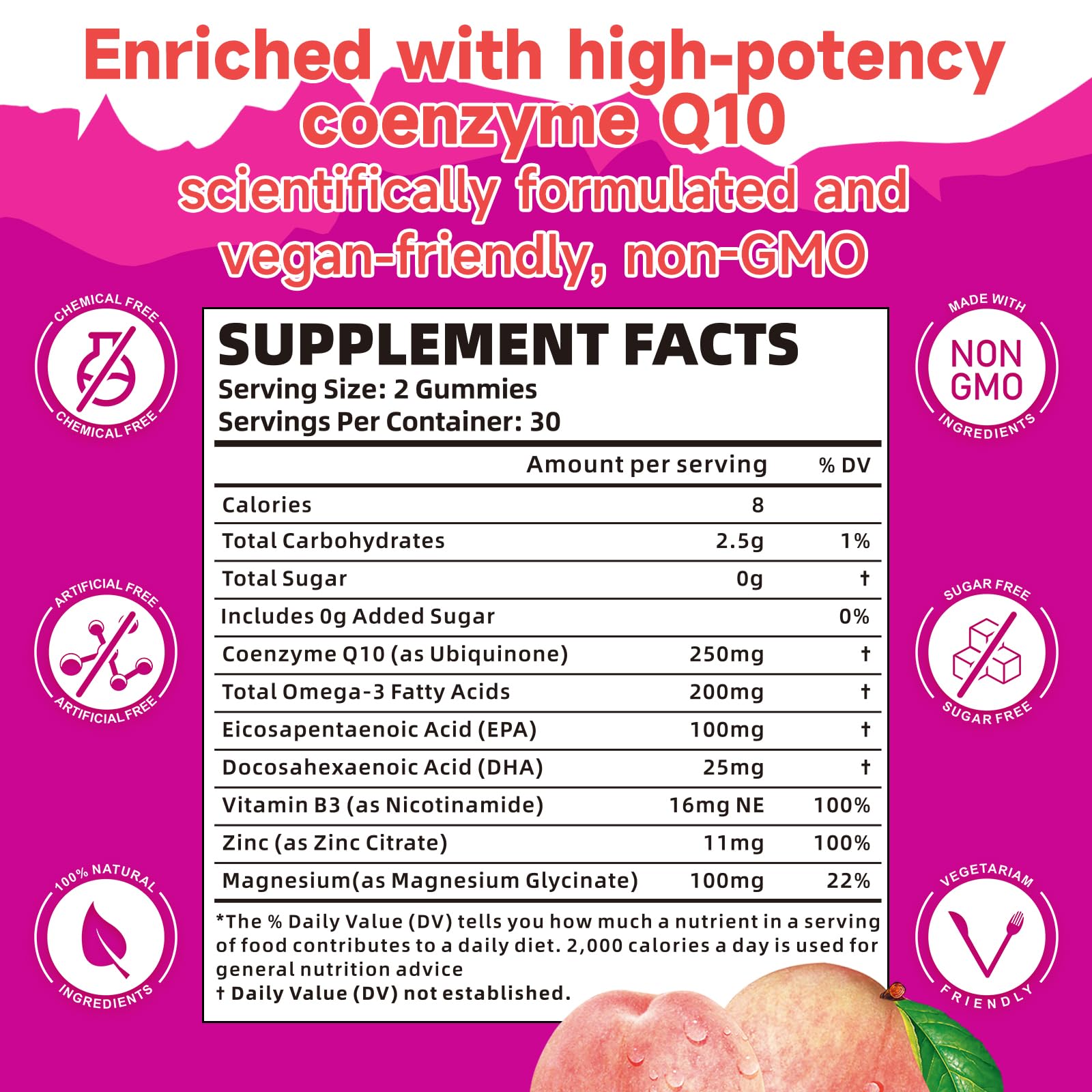 250 mg coq10 ubiquinol benefits