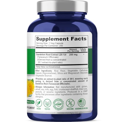 250 mg dandelion root health benefits