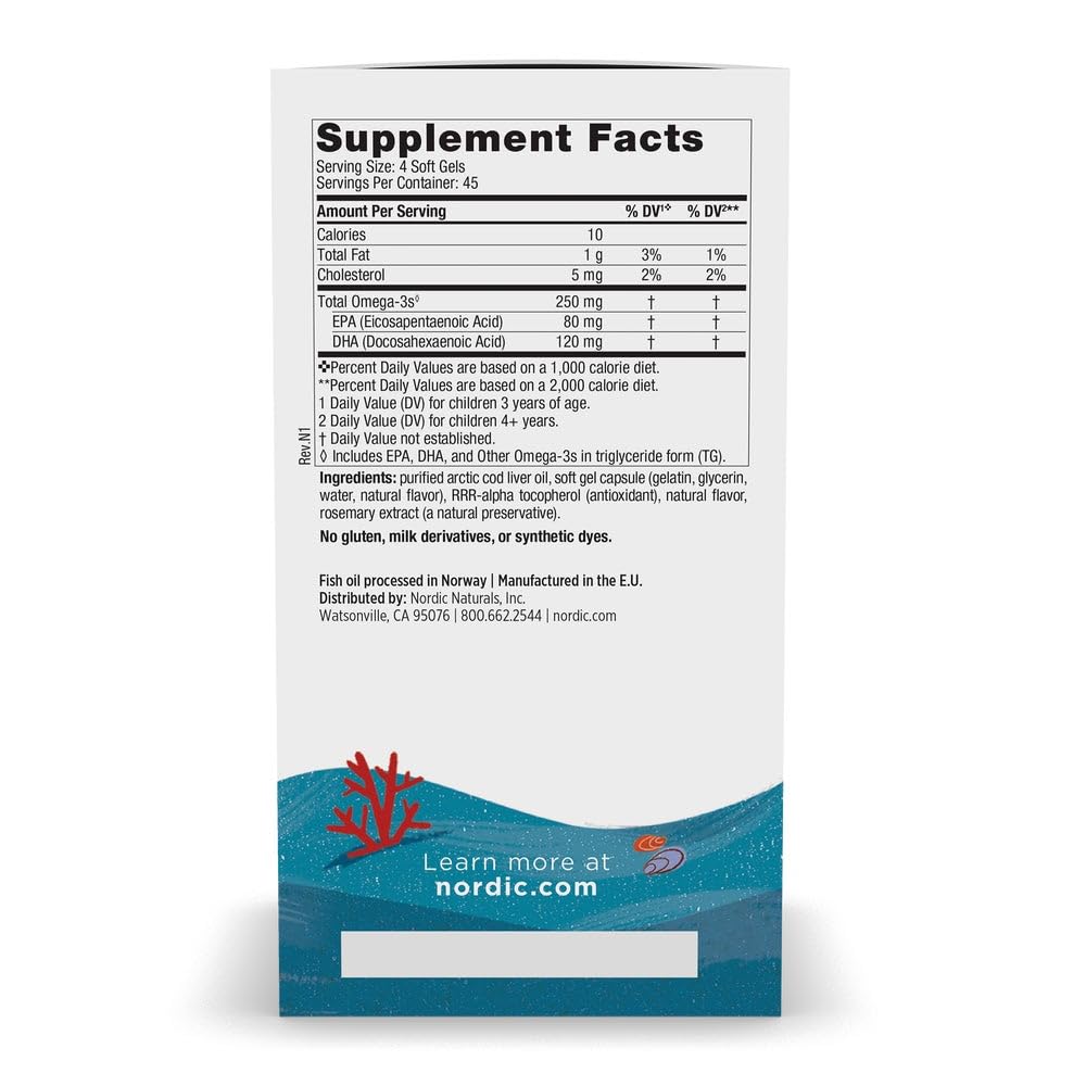 250 mg DHA for kids health