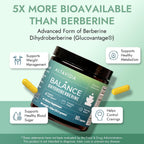 250 mg dihydroberberine capsules for wellness