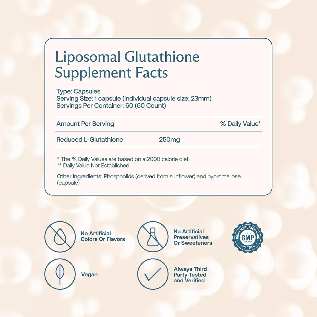250 mg glutathione softgels for wellness