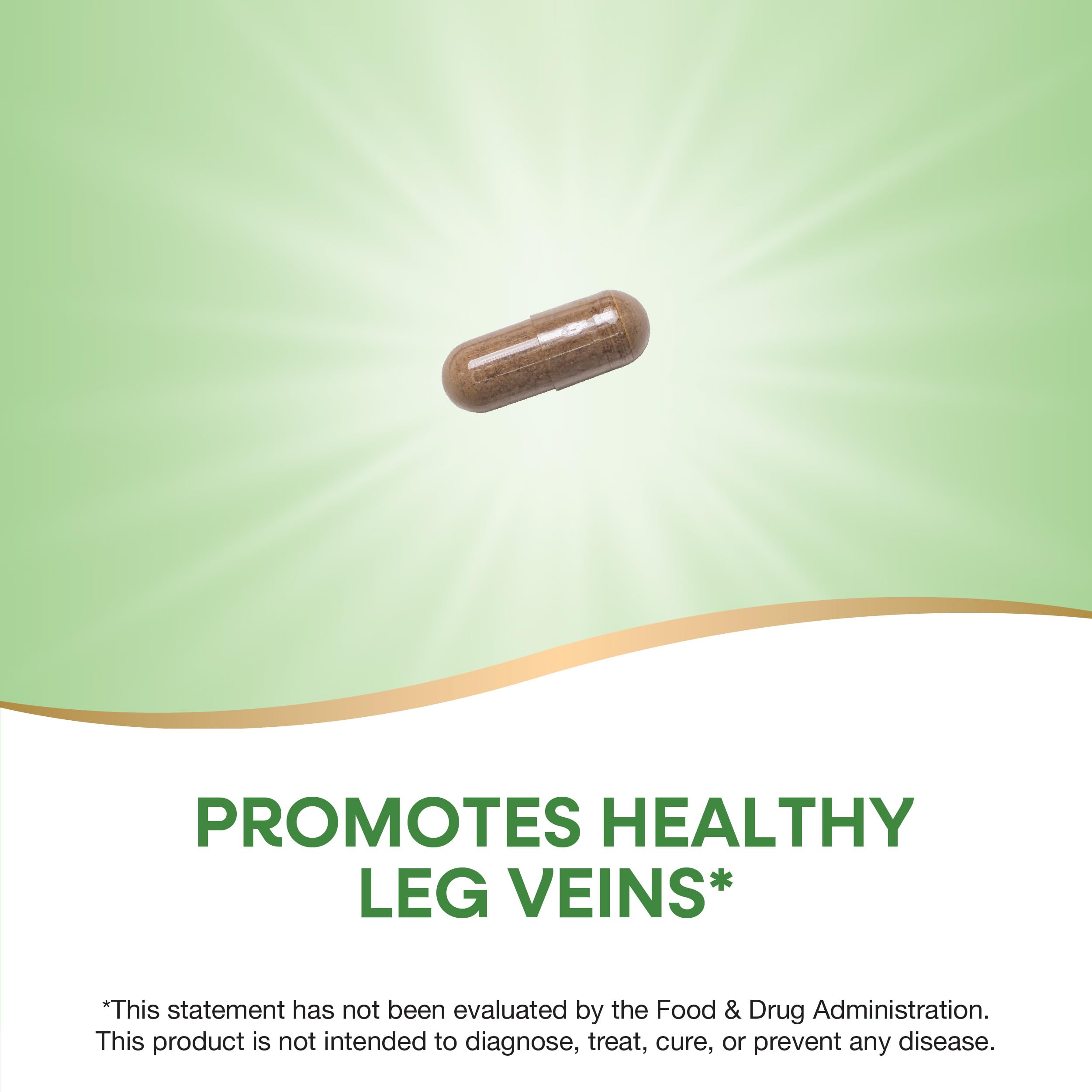 250 mg horse chestnut extract dosage