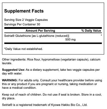 250 mg L-Glutathione antioxidant benefits