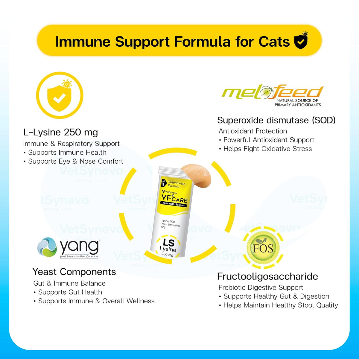 250 mg L-lysine sachets for cats