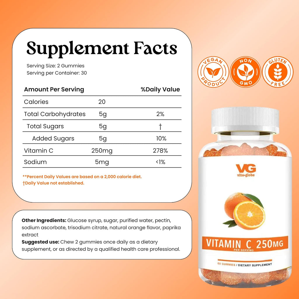 250 mg liposomal vitamin C benefits