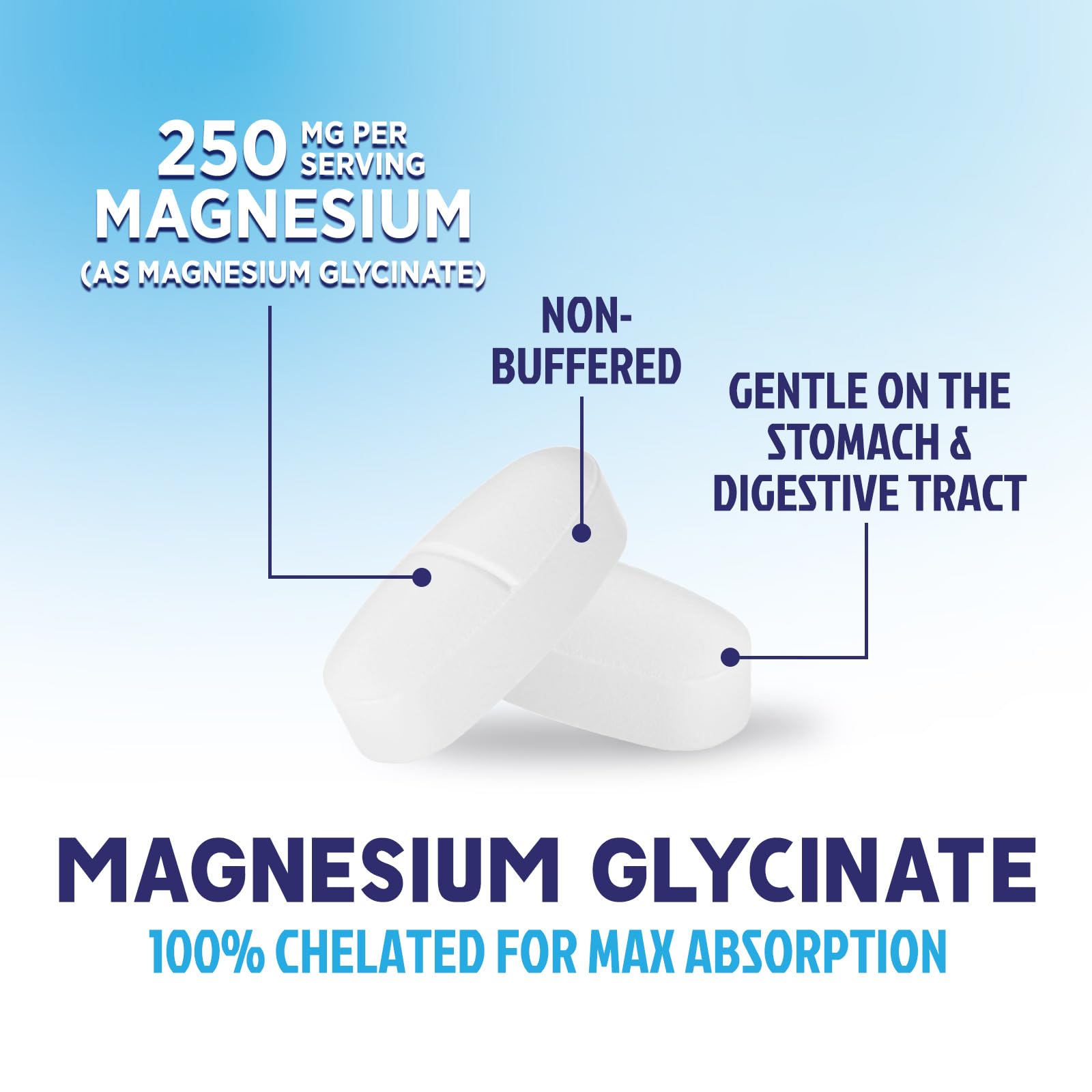 250 mg magnesium bisglycinate dosage