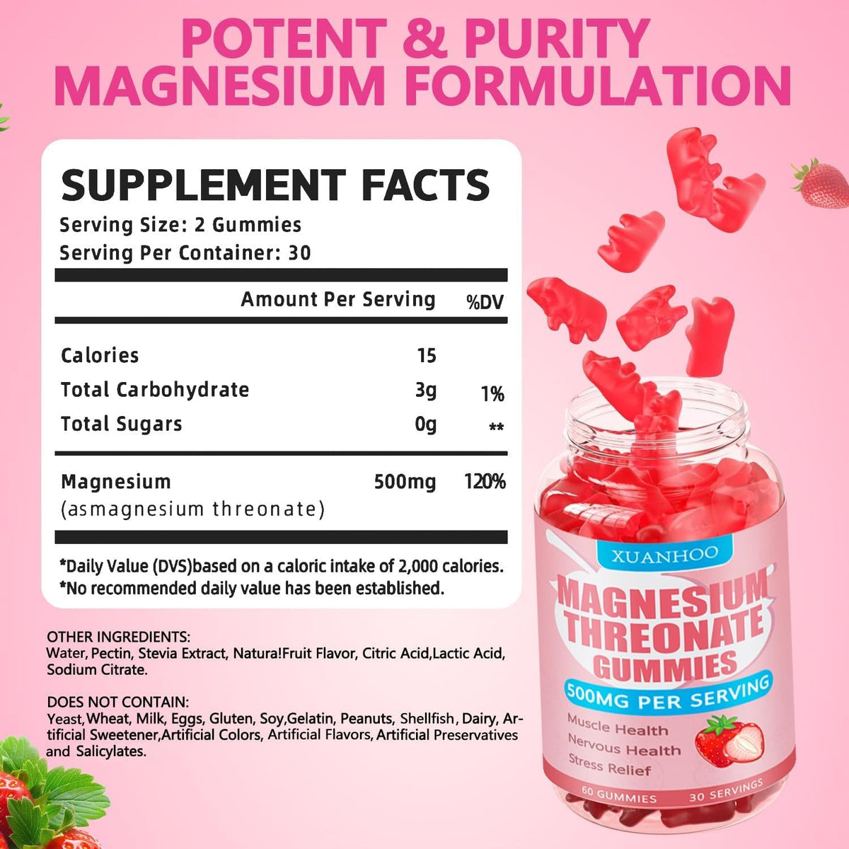 250 mg magnesium gummies for stress relief