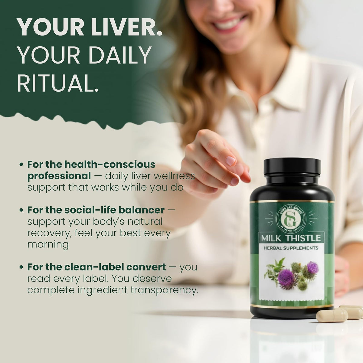 250 mg Milk Thistle daily dosage