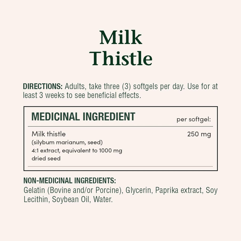 250 mg milk thistle for liver health