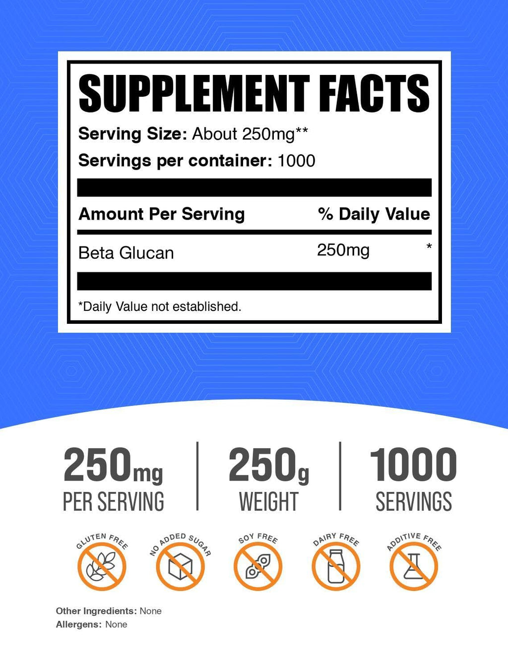 250 mg multivitamin for daily health