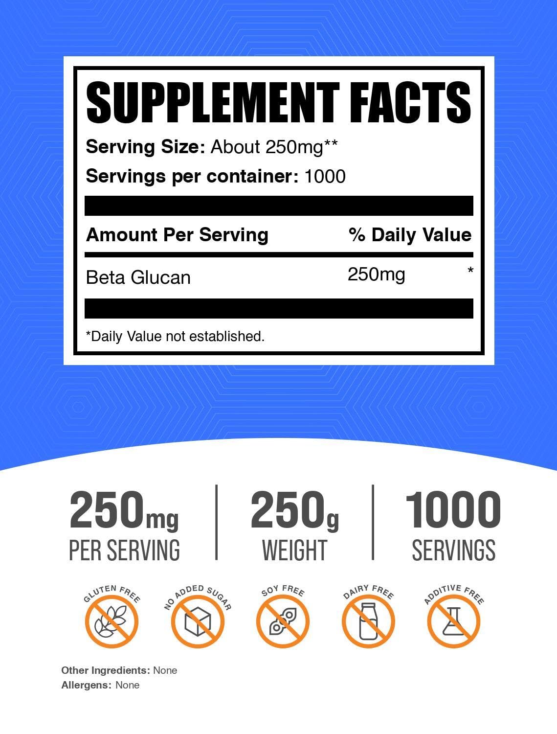 250 mg multivitamin for daily health
