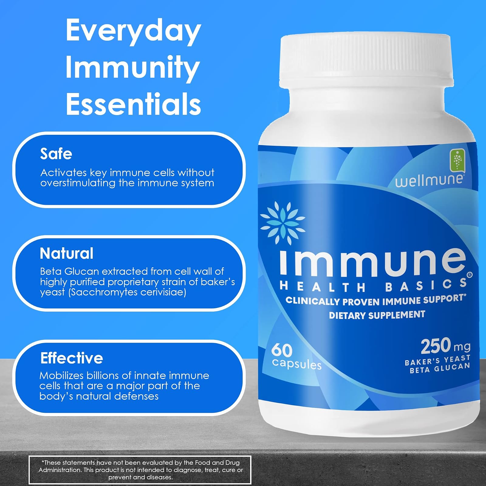 250 mg multivitamin for immune support