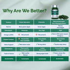 250 mg Nannochloropsis tablets for health