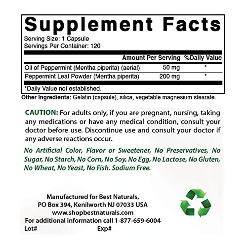 250 mg peppermint oil benefits