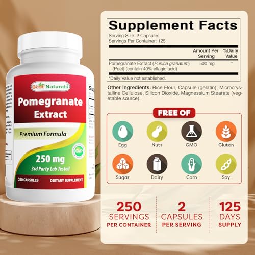 250 mg pomegranate extract benefits