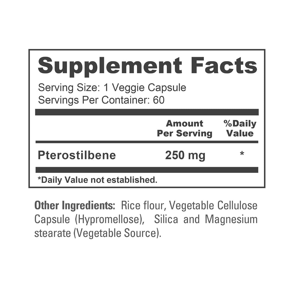 250 mg Pterostilbene for daily wellness