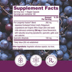 250 mg Resveratrol antioxidant supplement benefits