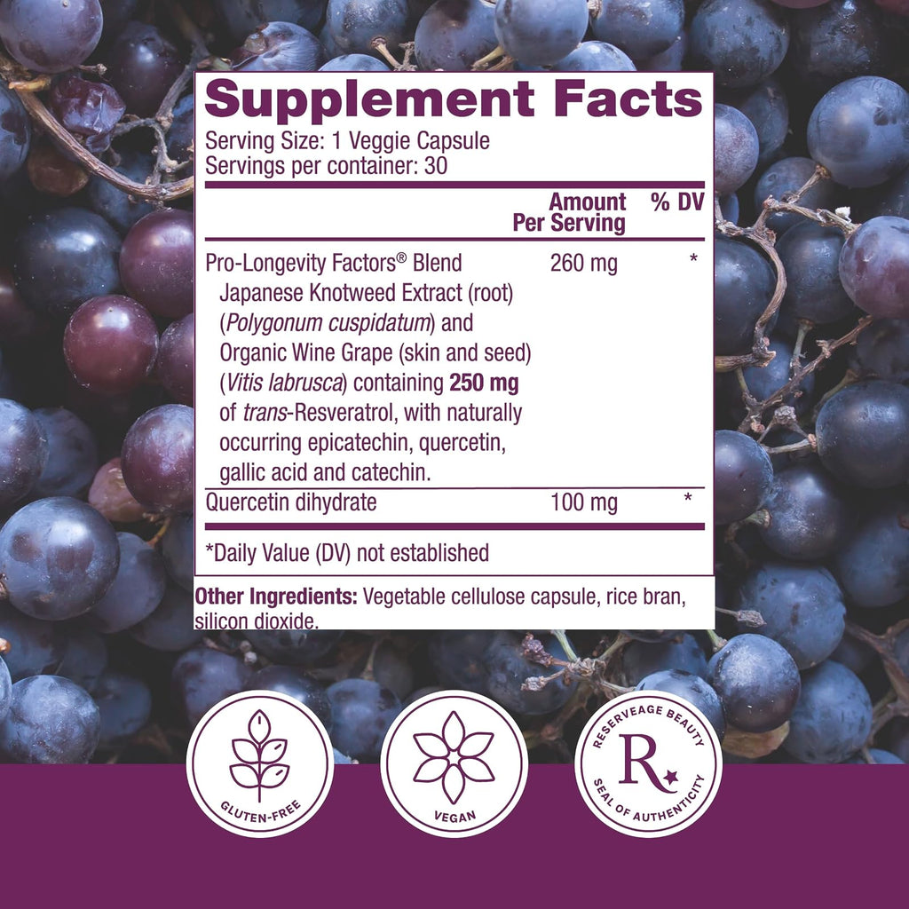 250 mg Resveratrol antioxidant supplement benefits