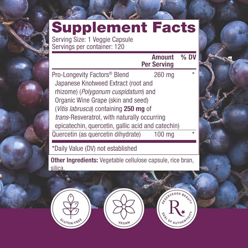 250 mg Resveratrol for healthy aging