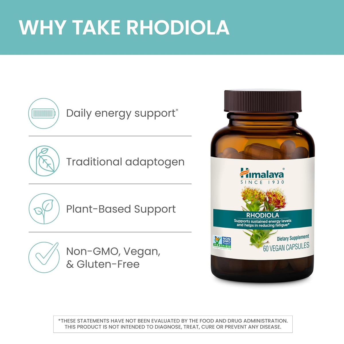 250 mg Rhodiola for enhanced energy