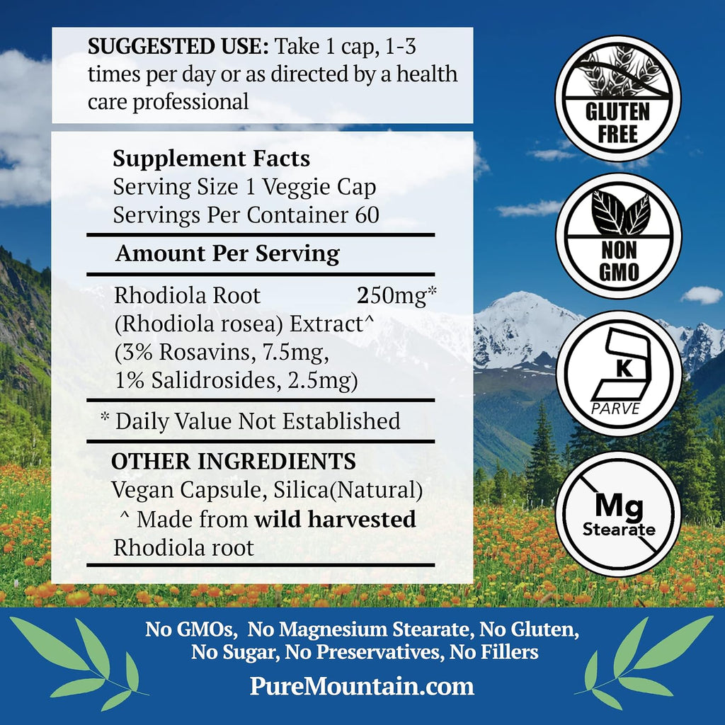 250 mg Rhodiola Rosea benefits