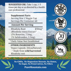 250 mg Rhodiola Rosea benefits