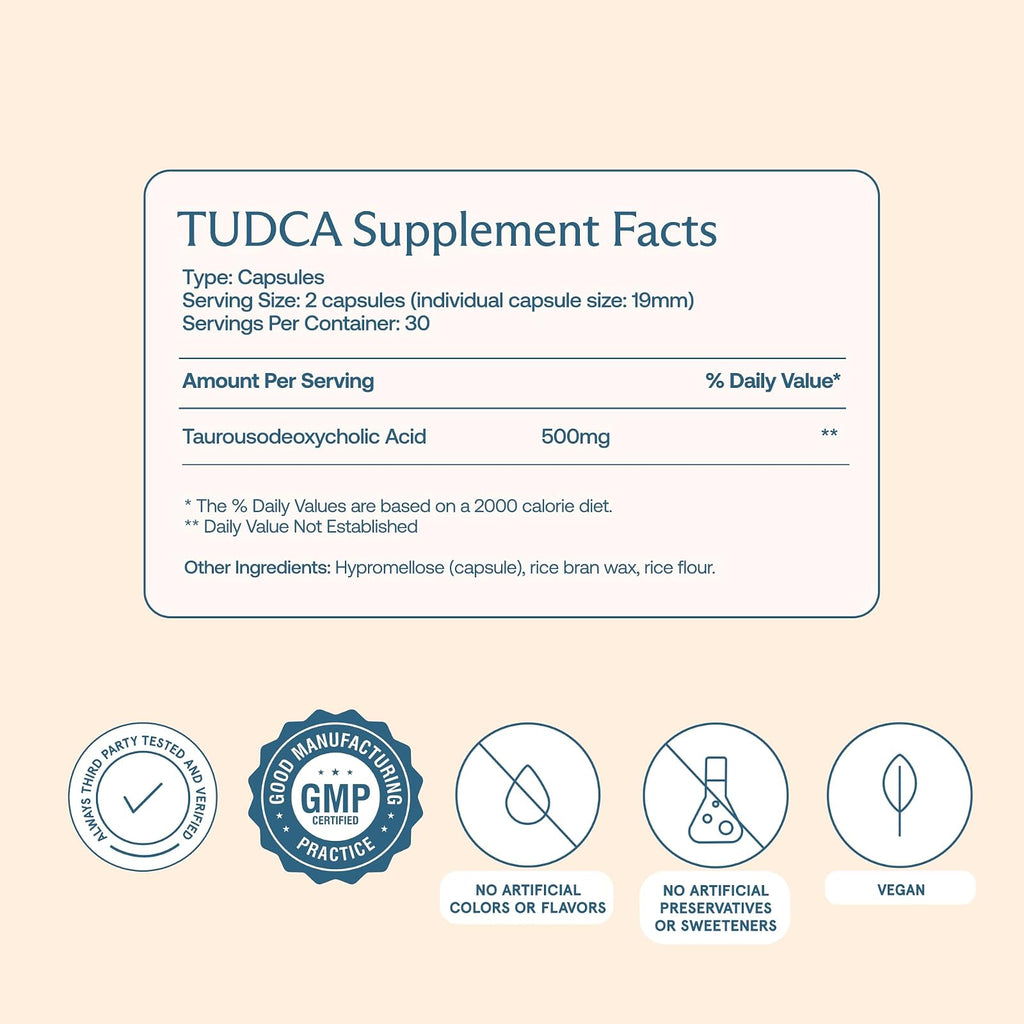 250 mg TUDCA for liver health