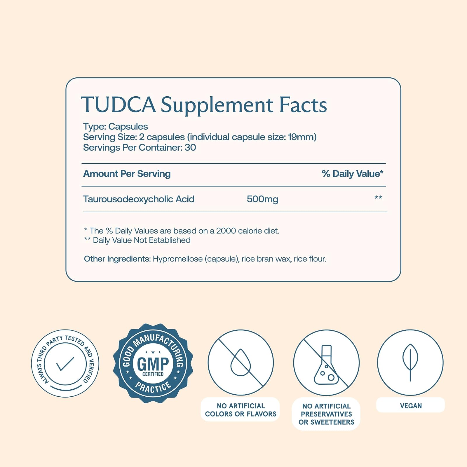 250 mg TUDCA for liver health