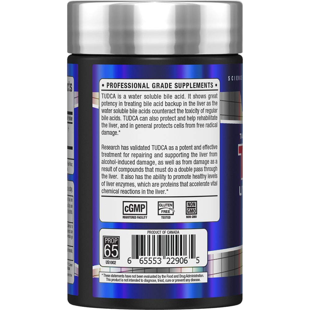 250 mg TUDCA for liver health