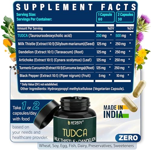 250 mg TUDCA for optimal digestion
